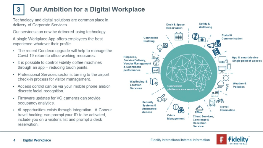 5 winning digital workplaces - Digital Workplace Group